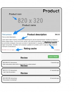 Laravel Shop tutorial #1 - Building a review system - Maks Surguy's ...