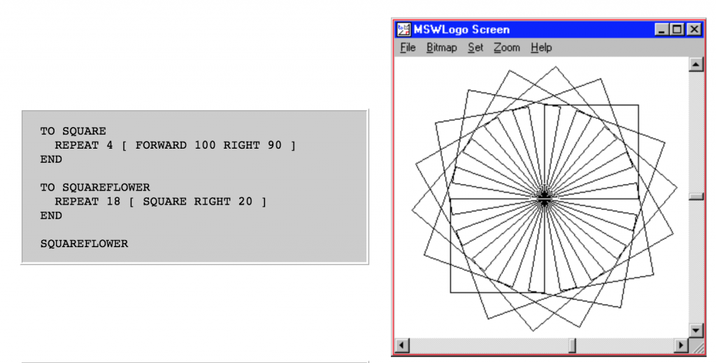 Research essay: The History of Processing - Maks Surguy's blog on ...