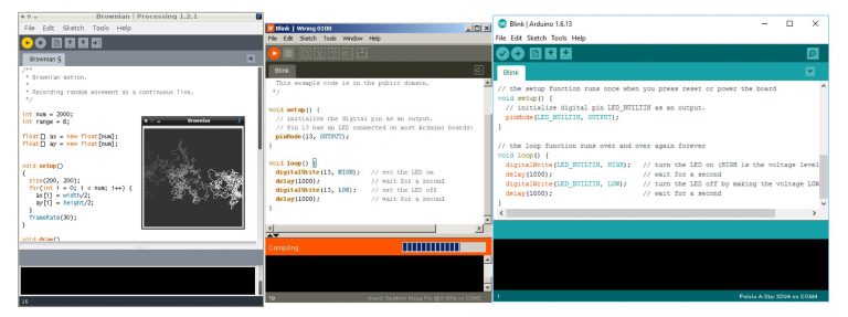 Research essay: The History of Processing - Maks Surguy's blog on ...